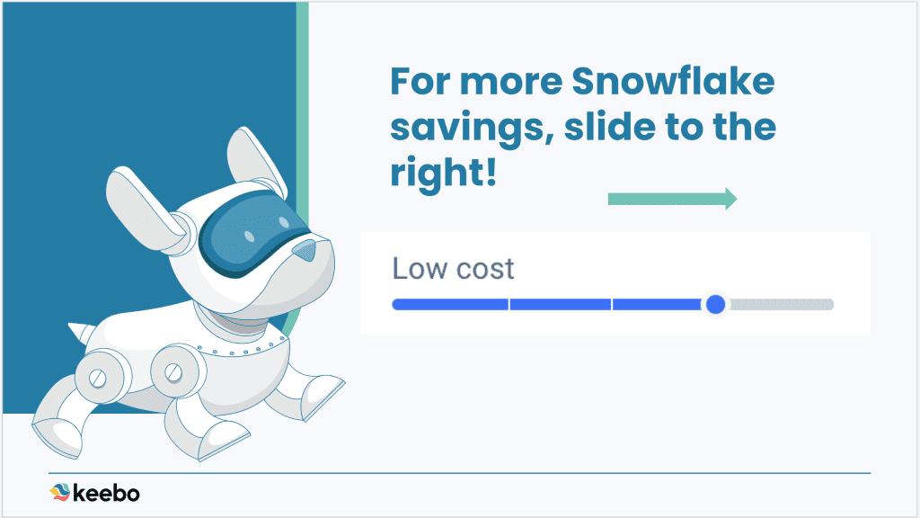 Keebo tips and tricks: cost savings slider bar | Keebo