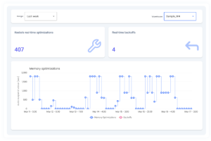 Snowflake Optimization with Keebo | Automated Query, Cost, and Tuning Optimization