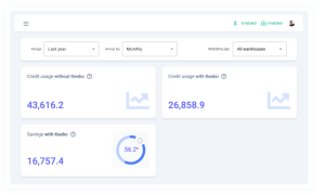 Snowflake Optimization with Keebo | Automated Query, Cost, and Tuning Optimization